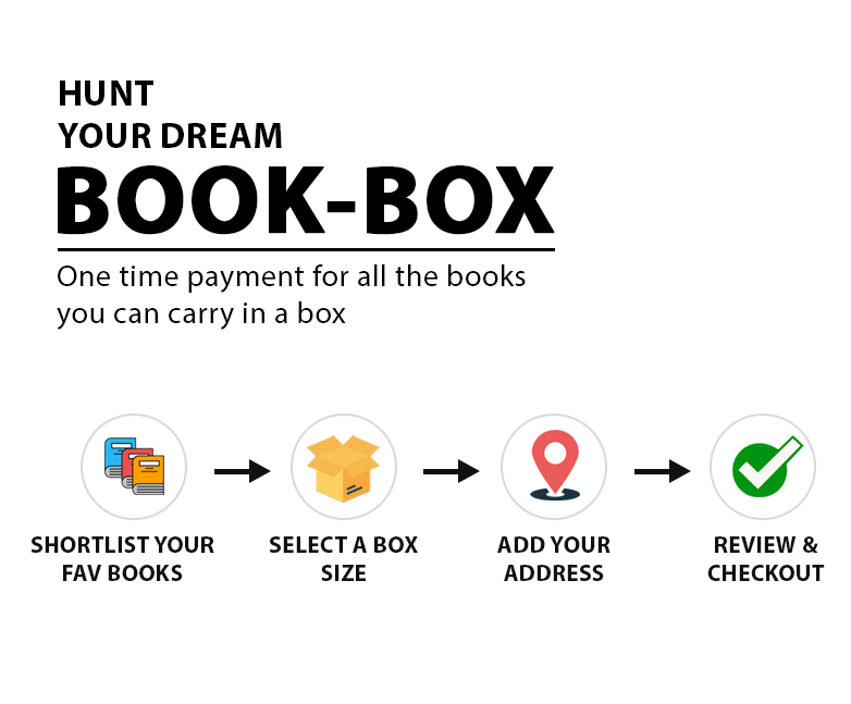 Lock The Box | Curate your own Book-box